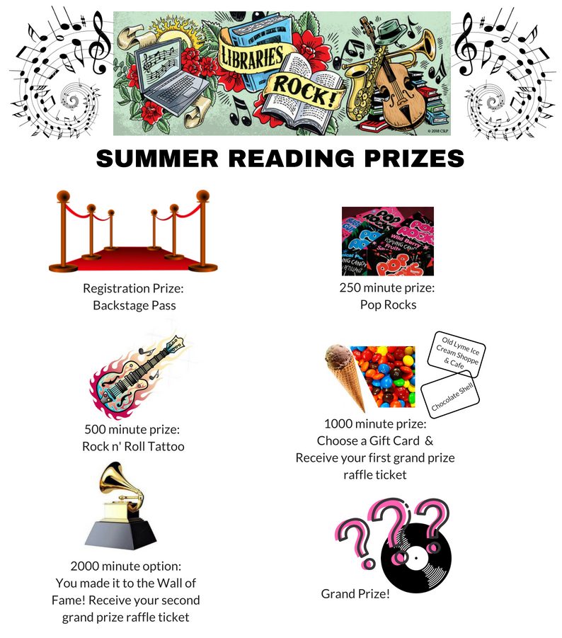 Summer Reading Prizes - Old Lyme Phoebe Griffin Noyes LibraryOld Lyme ...